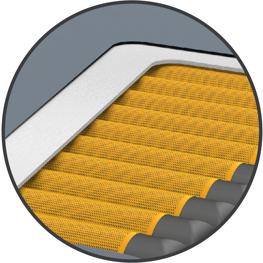 CuroCell® A4 Plus - careofsweden